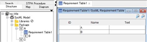 Requirement Tables — Astah System Safety And Astah Sysml 9 0 0