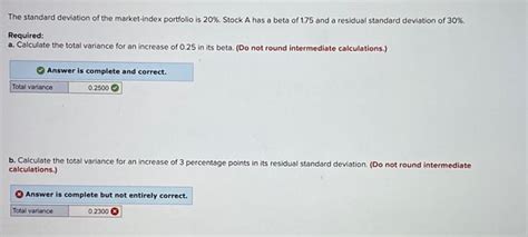 solved the standard deviation of the market index portfolio