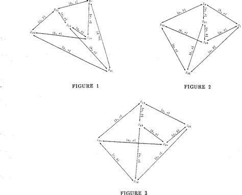 Figure 3 From On A Generalization Of The Fibonacci Sequence In The Case Of Three Sequences