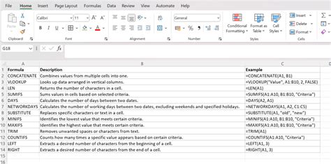 Advanced Excel Formulas Archives Excel Advisers