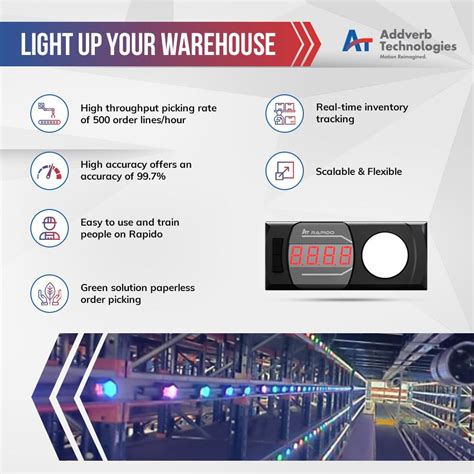 Warehouseautomation Industry40 Robotics Addverb