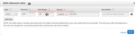 Web Application Pentest Lab Setup On Aws