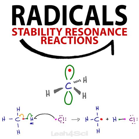 Acidity Of Aromatic Compounds In Organic Chemistry