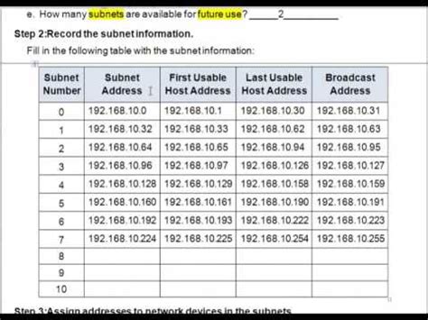 IPv Subnet Lab YouTube
