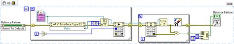 Dynamically Calling Vi In Windows 10 Ni Community