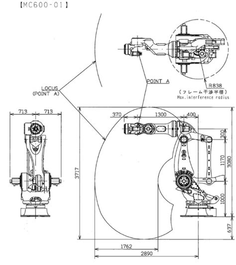 Robot 6 Axes Industriel Nachi Mc600 Leobotics