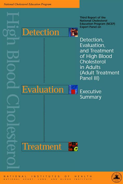 Atp Iii Guideline Pdf