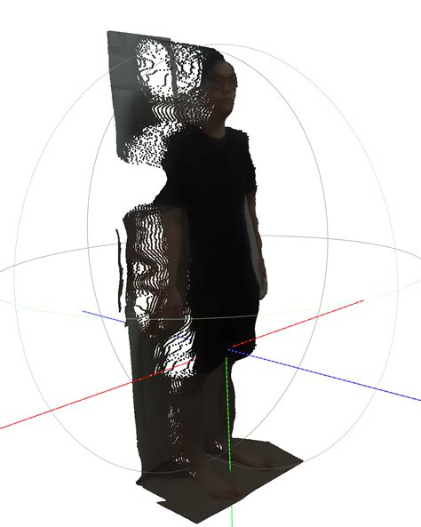 Bounding Box Of Image Segmentation For Human Body Is Too Small