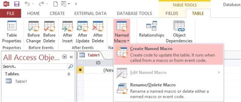 Macros Operations In Access 2013