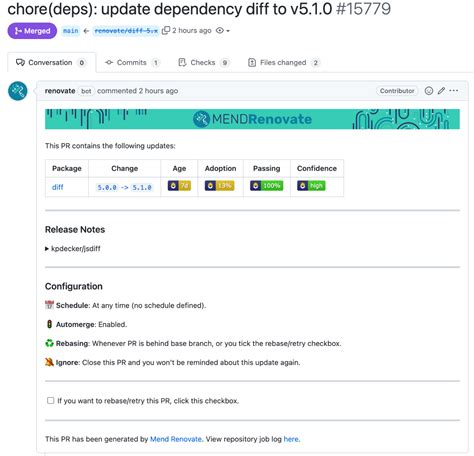 Renovate · Github Marketplace · Github
