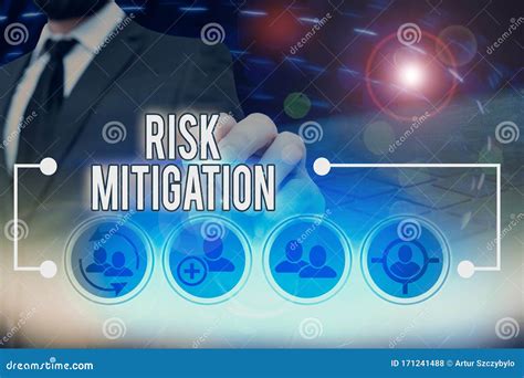 Text Sign Showing Risk Mitigation Conceptual Photo Strategy To Prepare