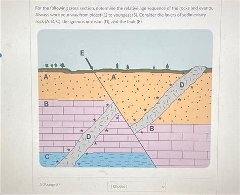 solved for the following cross section determine the