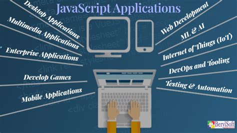 Javascript Applications Berylsoft