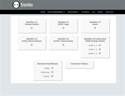 Implement Ocpp Protocol V16 · Issue 175 · Openevseopenevseesp32