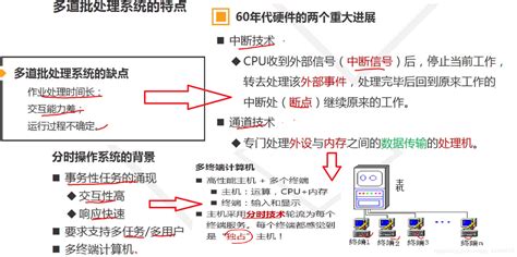 操作系统原理（一）操作系统的认识 Csdn博客