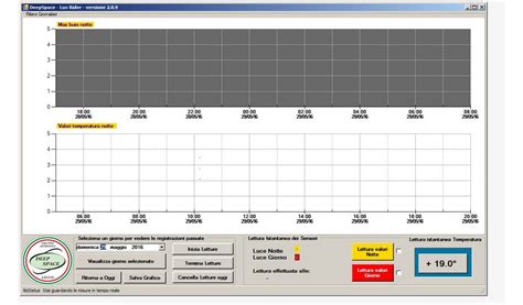 grafico con arduino software arduino forum