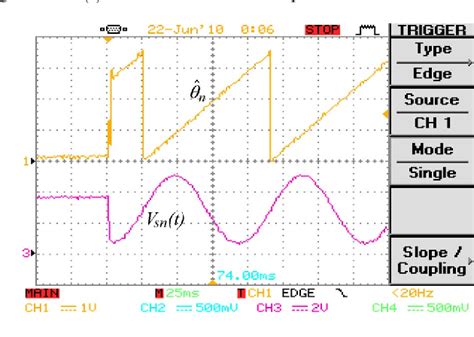figure 1 from software based resolver to digital converter for dsp
