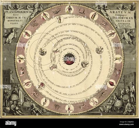 Geocentric Maps A World Centered On Earth