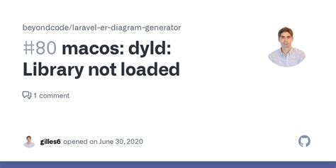 Macos Dyld Library Not Loaded · Issue 80 · Beyondcodelaravel Er