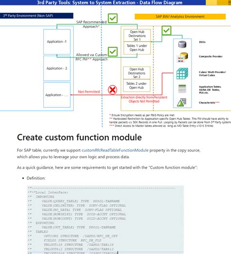 secure authentication to sap for data ingestion with azure data factory
