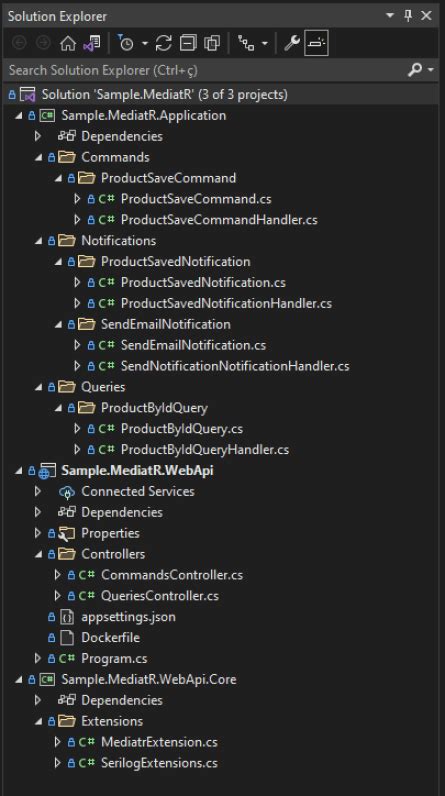 Coletando Logs Com O Serilog No Net 6 By Vitorgithub Medium