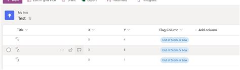Creating A Rule In Microsoft Lists Using A Calculated Column