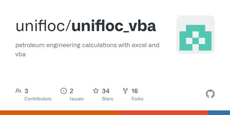 Github Unifloc Unifloc Vba Petroleum Engineering Calculations With Excel And Vba