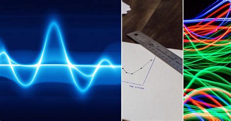 List Time Series Deep Learning Curated By Liangliang Yang Medium