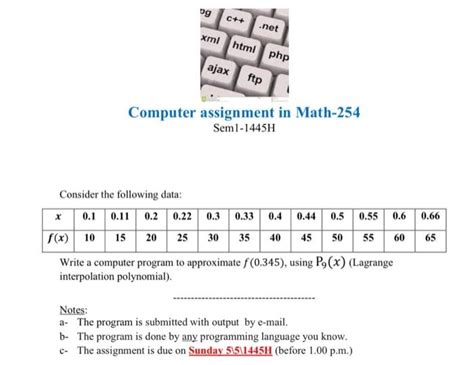 Solved Computer Assignment In Math 254 Sem1 1445h Consider