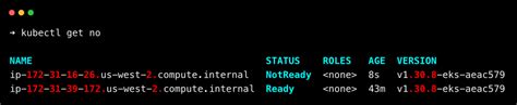 Cluster Autoscaler Setup On Aws Eks A Comprehensive Guide