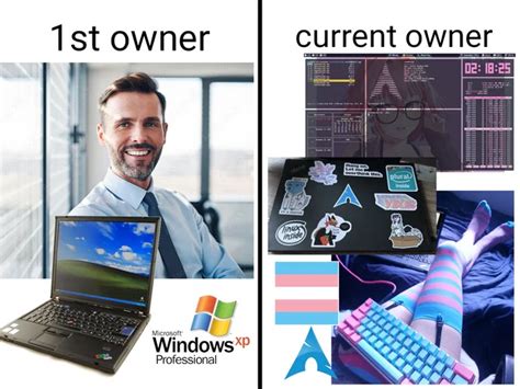 NixCraft On Twitter The Life Of Linux User With Thinkpad Https T