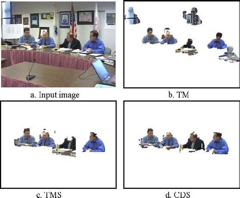 Figure 1 From Closely Coupled Object Detection And Segmentation