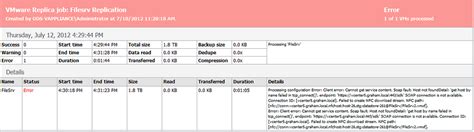 Veeam Replication Error Cannot Get Service Content Soap Fault Data Storage Backup