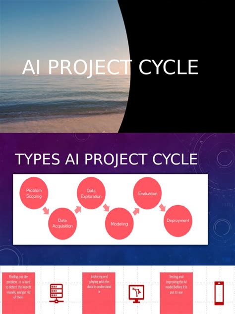 Ai Project Cycle Pdf