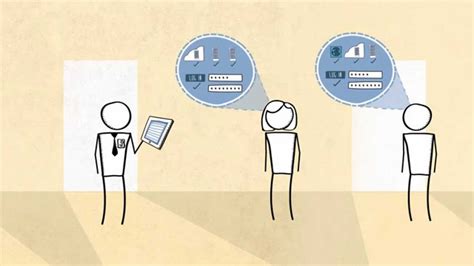 Introduction To Aws Iam Identity And Access Management On Aws Youtube
