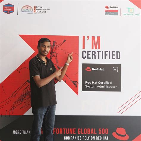 Mohana Krishna K On Linkedin Redhat Redhatlinux Systemadministrator Certified Developer