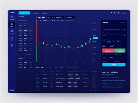 Trading Interfaces By Nikolay K For Upwave On Dribbble
