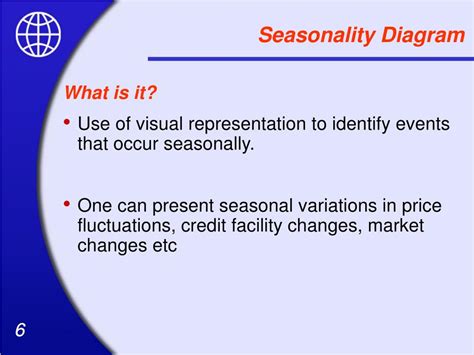 PPT Participatory Tools And Methods For Data Collection PowerPoint Presentation ID 4803288