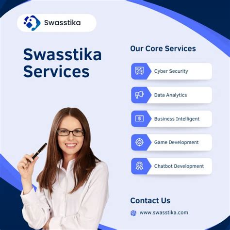 Swasstika On Linkedin Cybersecurity Dataanalyst Businessanalytics