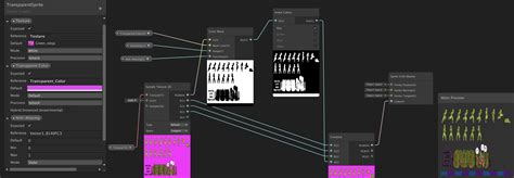 Unity Game Engine Unity3d How To Do Transparency Images Stack
