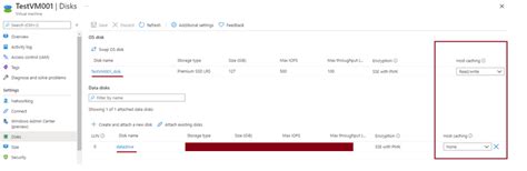 importance of disk caching in azure storage disks for sql server workloads