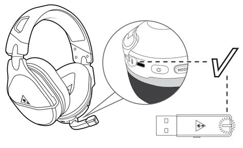 Turtle Beach Stealth 600 Gen 2 Max Wireless Multiplatform Gaming