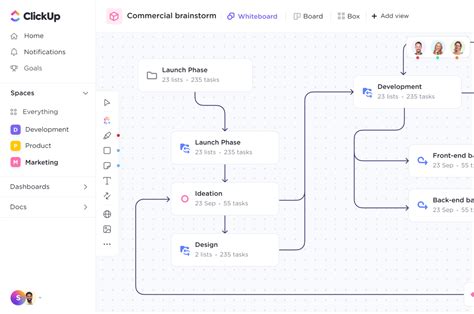 Cara Membuat Diagram Alir Di Google Docs Panduan Langkah Demi Langkah
