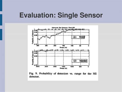 Evaluation Single Sensor