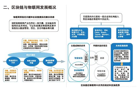 blockchainandiot：区块链技术与互联网的结合以及场景应用 blockchain and iot csdn博客
