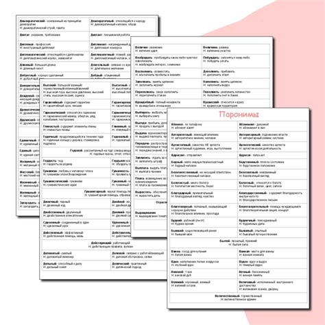 Задание 5 ЕГЭ по русскому языку паронимы