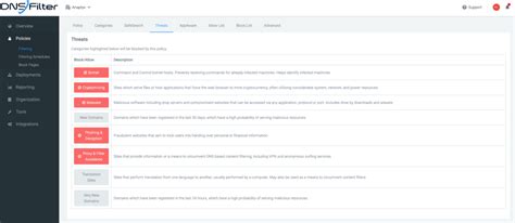 25 Best Dns Security Solutions Reviewed In 2025