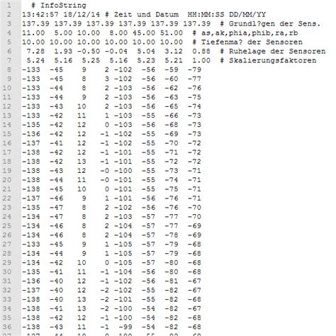 Import Data With Dat File And String PTC Community