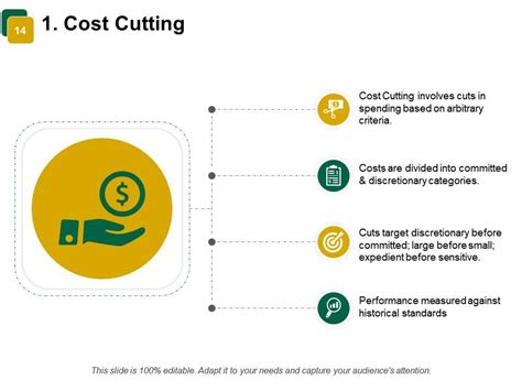 Price Optimization Powerpoint Presentation Slides Powerpoint Slide