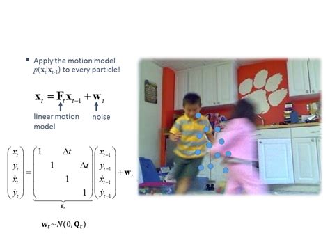 Object Tracking Particle Filter With Ease Codeproject